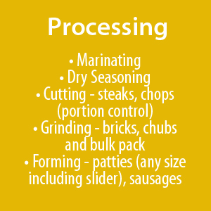 Create a Customized Meat Program with The Lamb Company – The Lamb Company